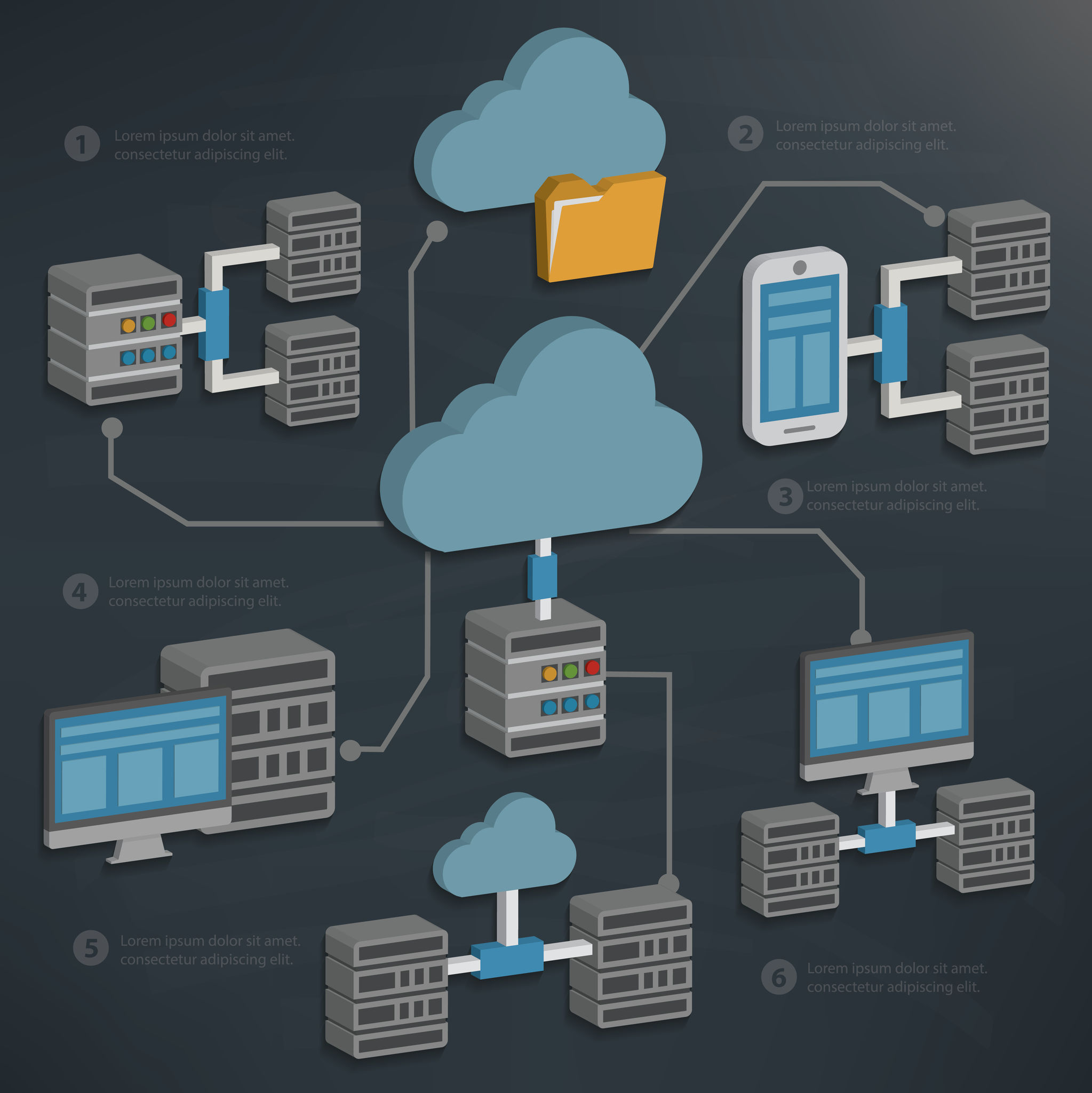 What Makes Up The Software Defined Data Center? - IT Solutions Provider ...